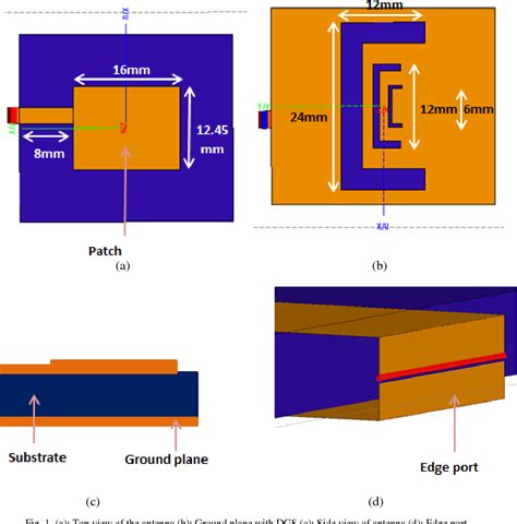 Figure 1 From Bandwidth Enhancement Of A Microstrip Patch Antenna For C