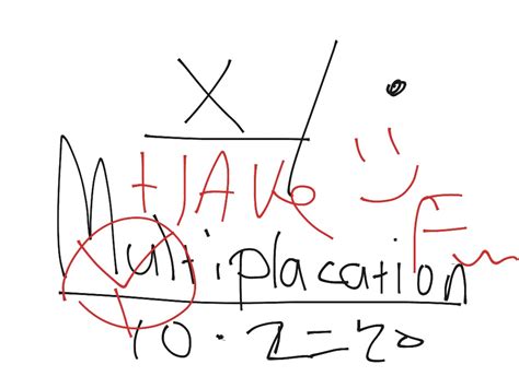 Multiplication Math Showme