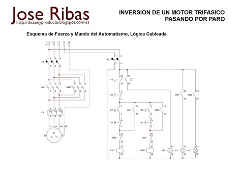 ¿ Programación De Autómatas Con Ladder O Bloque De Funciones Jose Ribas Blog Dissenyproducte