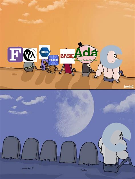 oldprogramminglanguagesbelike ·