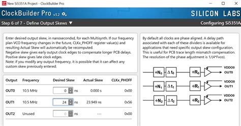Picosynthrf A Python Based Rf Signal Generator Blog Raspberry Pi