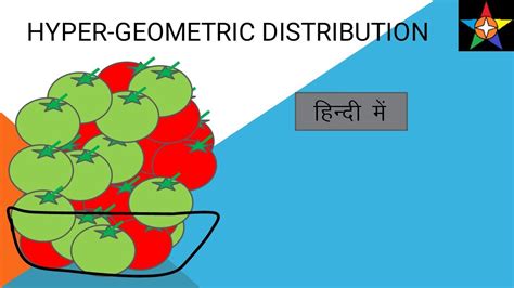 Hypergeometric Distribution In Hindi Youtube
