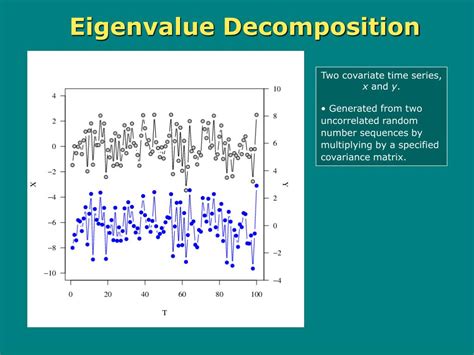 Ppt Empirical Orthogonal Functions Powerpoint Presentation Free Download Id3663357