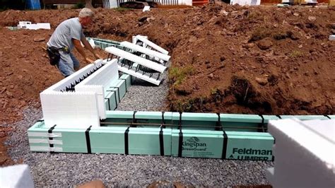 How To Form And Pour Concrete Footings With The Foothold Icf Footing