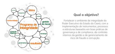 Cge Inicia A Implementação Do Programa De Integridade Do Poder Executivo Governo Do Estado Do
