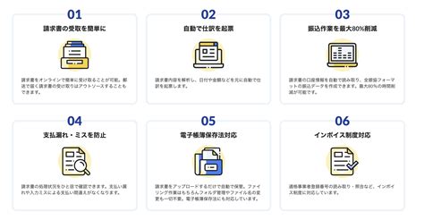 Sweeep インボイス