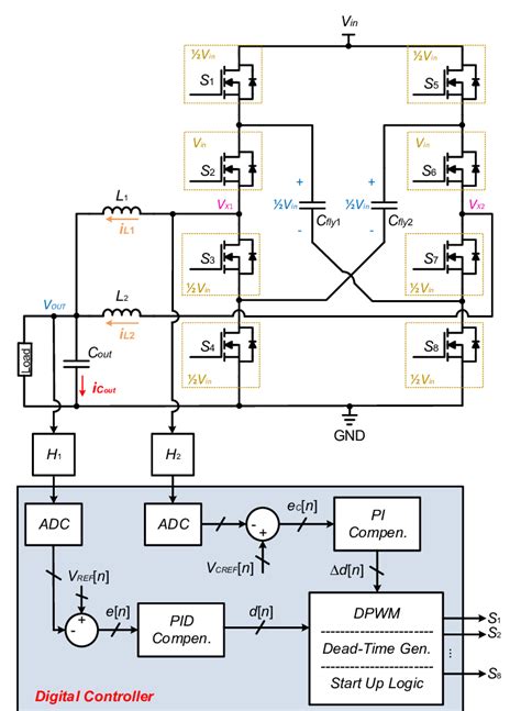 Introduced Hybrid 2 Phase Interleaved Dc Dc Converter With