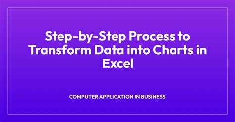 Step By Step Process To Transform Data Into Charts In Excel • Bcom Institute