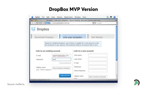 How To Build A Basic MVP Minimum Viable Product For Your Business Idea EvinceDev Blog