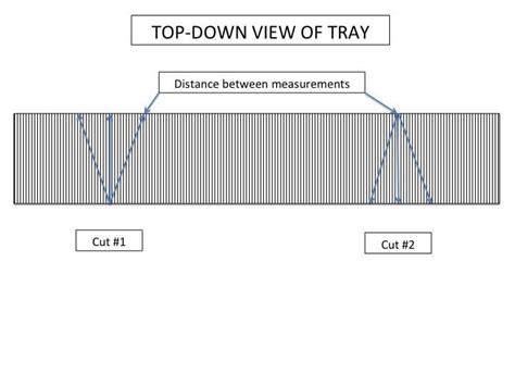 Question About Cable Tray Offset Relectricians