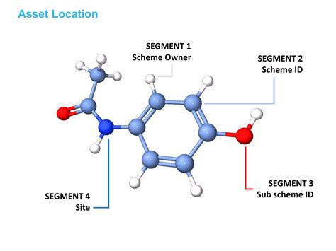 Asset Segments Pptx