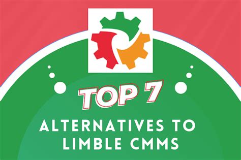Limble Cmms Alternatives 7 Best For 2025