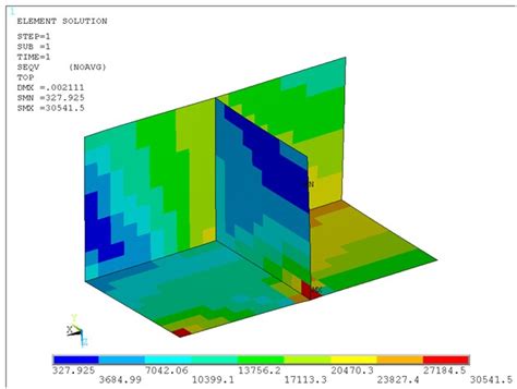 Fea Simulation How To Use Shell Element Results To Improve Design
