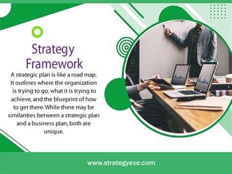 Strategy Framework Strategy Execution Software