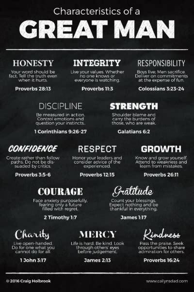 An Introduction To C Gui Programming The New Book From Raspberry Pi Press Artofit