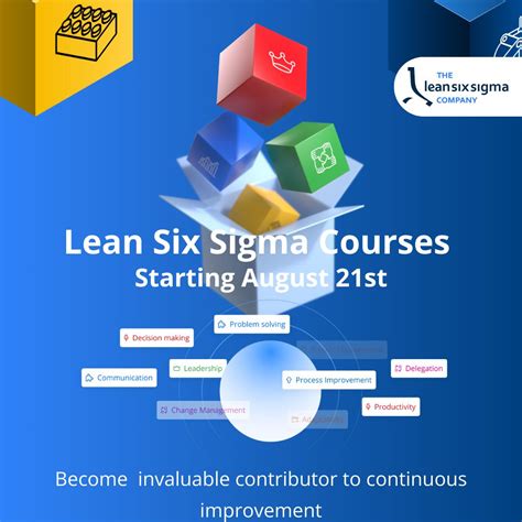 Leansixsigma Professionaldevelopment Continuousimprovement