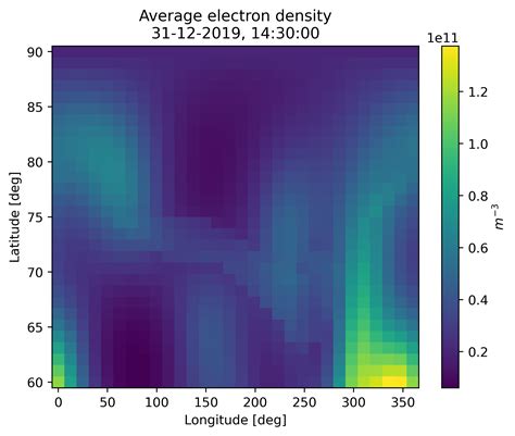 Map Of Average Electron Density — Echaim 100 Documentation