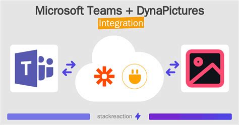 How To Connect Microsoft Teams And Dynapictures App Integrations