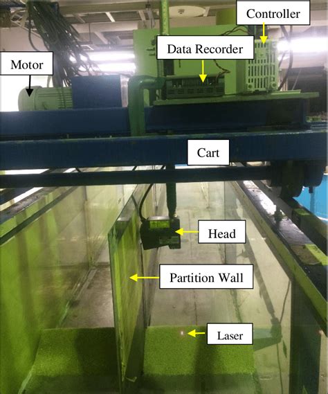 Ccd Laser Displacement Sensor Download Scientific Diagram