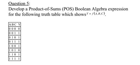 Solved Question 5 Develop A Product Of Sums Pos Boolean