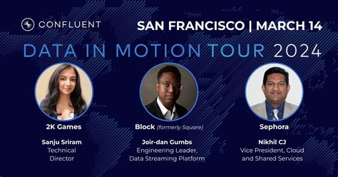 Matt Garadis On Linkedin Stellar Speakers Sharing How They Have