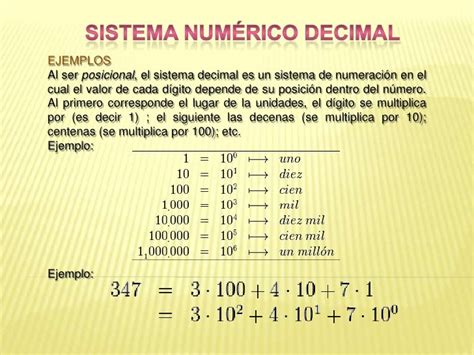 Conoce El Sistema Decimal Funcionamiento Y Relevancia Diaria