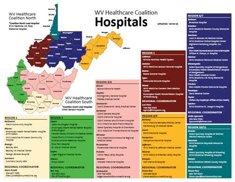 Hospital Emergency Management West Virginia Hospital Association