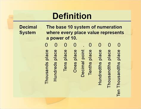 Definition Of Decimal System Smart Quiz Basket