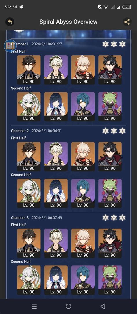 Setekh Wenut Gives Me Aids Rgenshinimpact