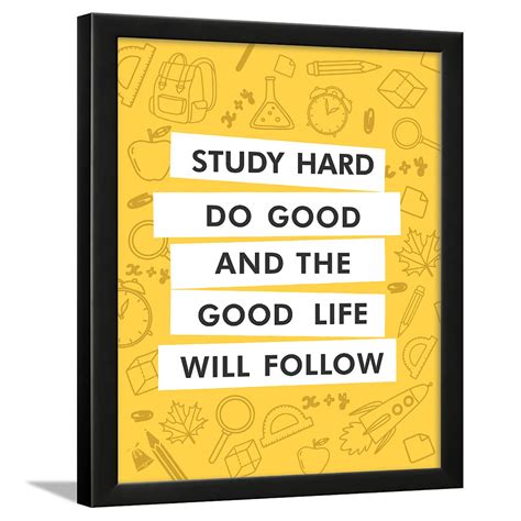 Motivational Poster Study