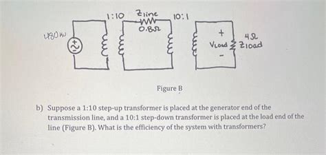 Solved Figure B B Suppose A Step Up Transformer Is Chegg