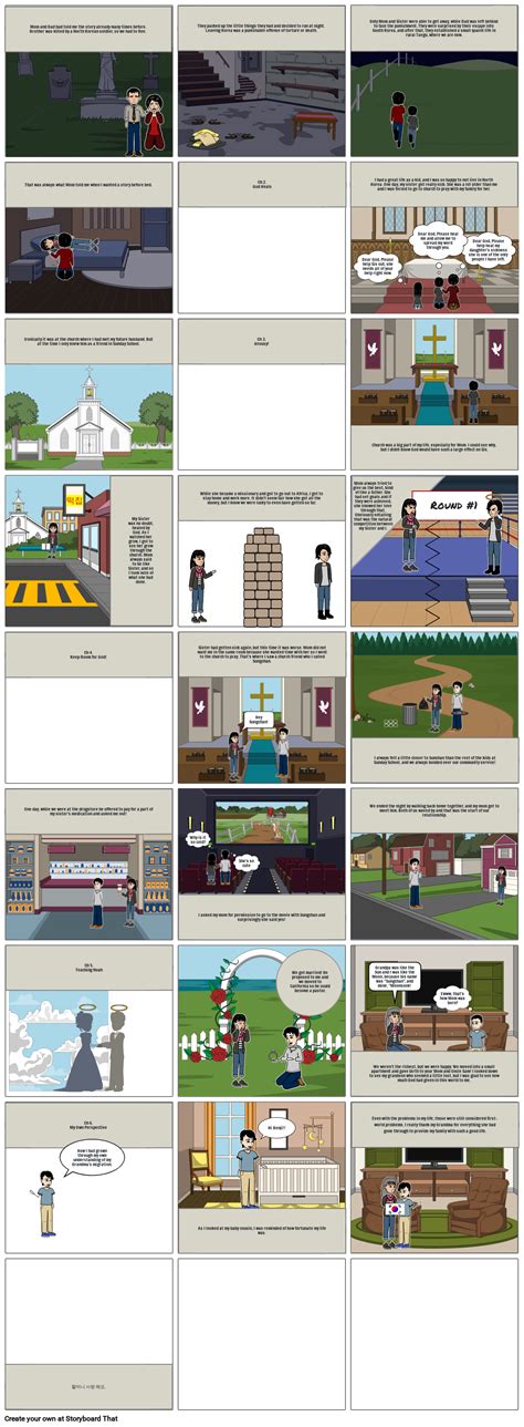 Moon Cycles Storyboard Por Noahkimvcs
