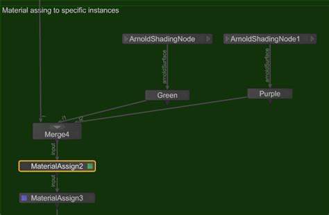 Q100508 Increasing Scene Graph Cook Performance With Hierarchical