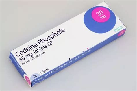 Nhs Issues Codeine Warning As Common Side Effect Could Affect Many
