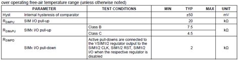 Txs02324 Txs02324 Simio Configuration Logic Forum Logic Ti E2e Support Forums