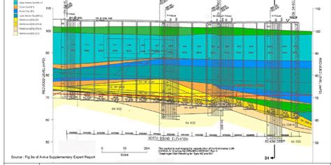 Chapter 2 Project Review Ground Condition And Design Concepts