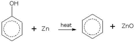 Arenes Chemistry Class 11 Hydrocarbons