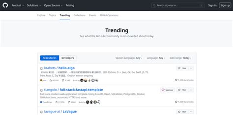 An Introduction To Open Source And How To Contribute To It Effectively
