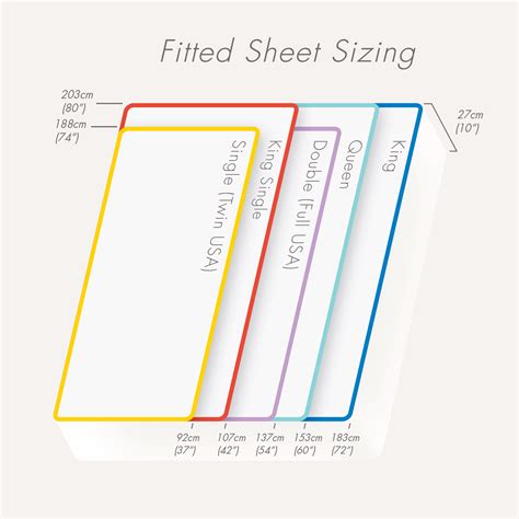 Conni Fitted Bed Pad By Conni