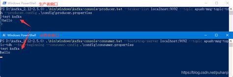 Kafka安装与部署kafka服务部署 Csdn博客