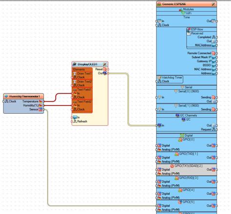 Esp Iot Development Board Weather Station