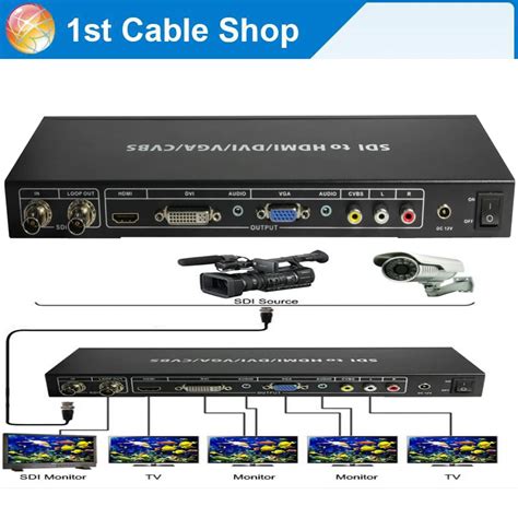 SDI G SDI To HDMI DVI VGA AV Converter Amplifer Scaler With SDI Loop Output SDI To All AV