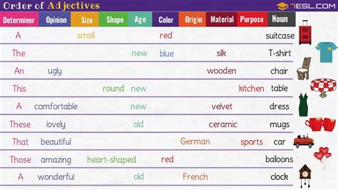 Interrogative Adjectives A Guide To Asking Questions In English Eslbuzz