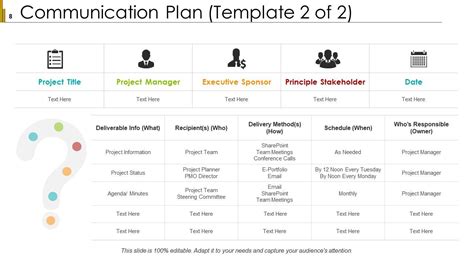 Project Deliverables Powerpoint Presentation Slides Presentation