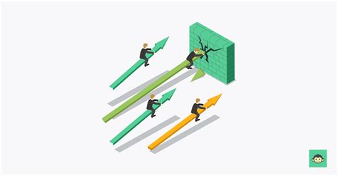 Leadership Accountability How To Imbibe It In Your Company Culture