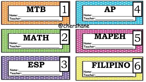 Grade 1 Learners List Of Materials And Name Tag 1 Pptx