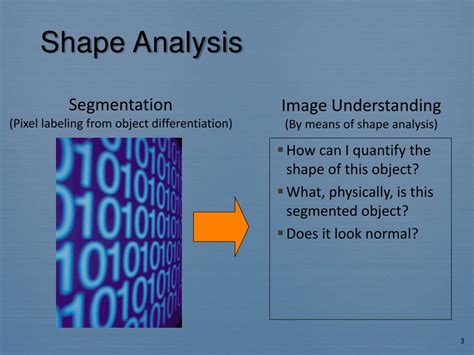 Ppt Lecture 13 Shape Ch 9 Sec 1 8 12 14 Of Machine Vision By