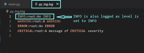 Logging In Python A Developers Guide Sentry