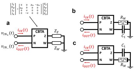 Electronics Free Full Text Memcapacitor And Meminductor Circuit Emulators A Review