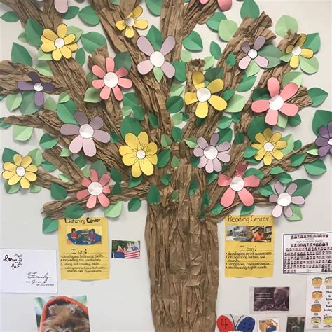 Classroom Tree Classroom Tree Tree Classroom